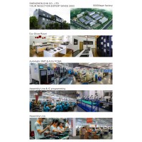 Shenzhen Chk Co., Ltd. Email, Phone Number, Employees, Competitors