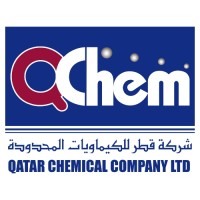 Top Manufacturing Companies In Qatar In 2025