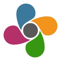 Target Co2 Email, Phone Number, Employees, Competitors